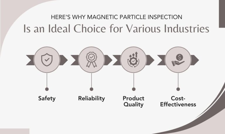 Magnetic Particle Inspection – Gammax UK Radiography